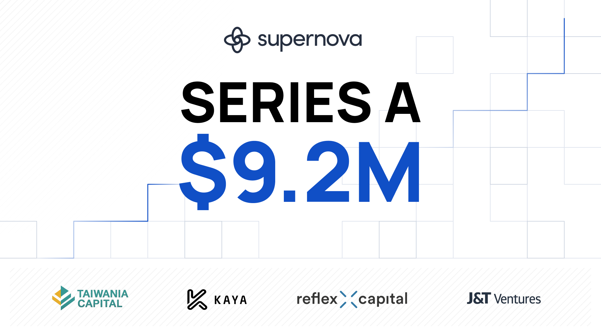 Top Storybook Documentation Examples and the Lessons You Can Learn – Blog – Supernova.io